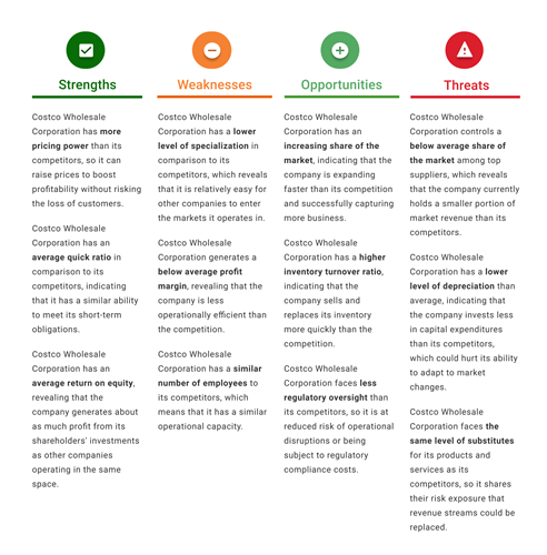 The Perfect Partnership: 5 Steps for Successful Vendor Selection